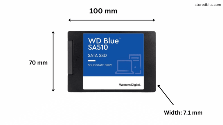 How to Buy the Right SSD? SSD Buying Guide