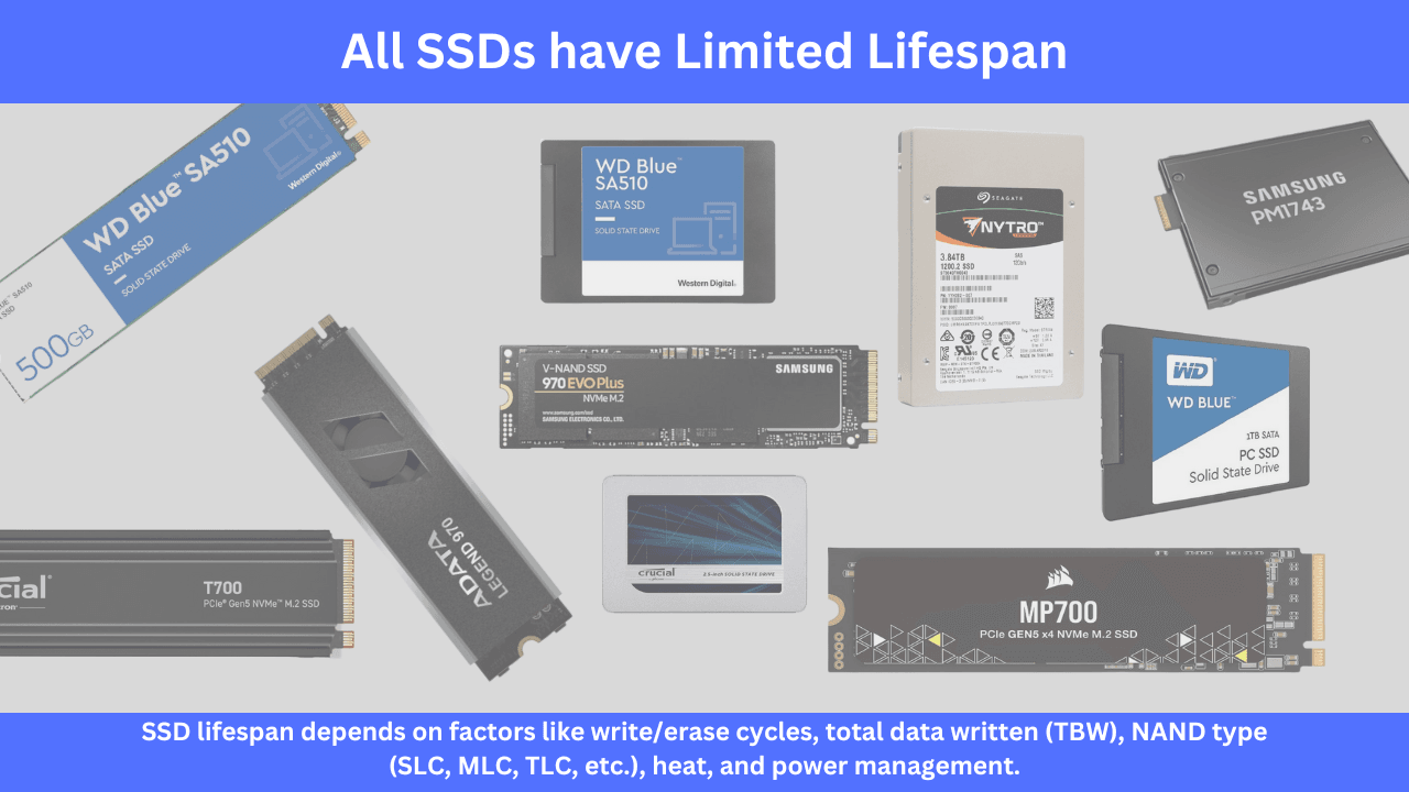 7 Most Common Myths about SSDs (Debunked)