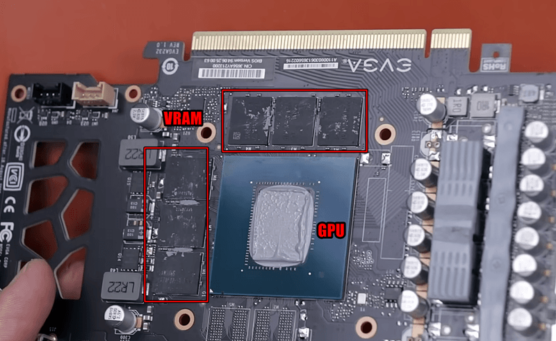 DRAM Vs SDRAM Vs SRAM Vs VRAM Understanding Different Memory Types