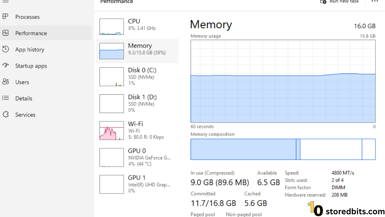 7 Advanced Methods to Fix High RAM Usage in Windows 10/11