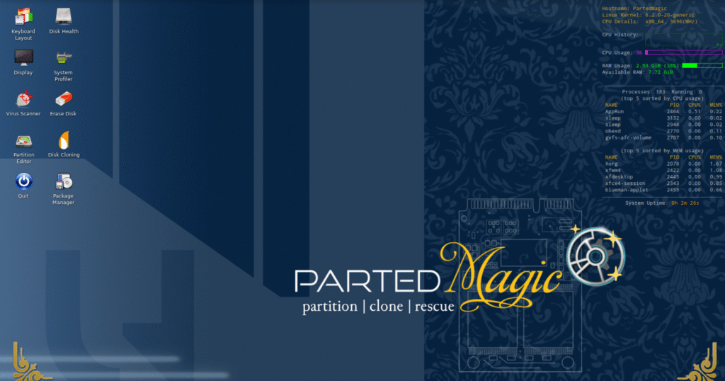 7-Zip vs WinRAR vs WinZip: Which is Better?