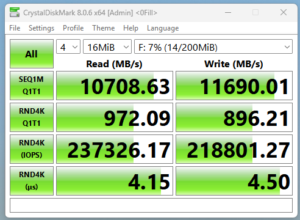 6 Best Free Ram Disk Software [with Benchmarks]